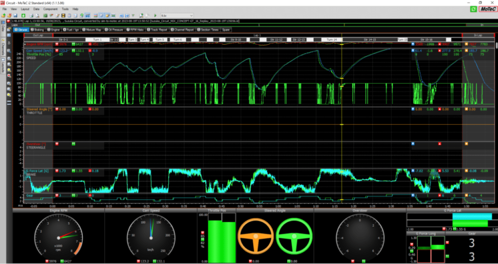Using Motec Telemetry in Gran Turismo 7 - DG EDGE